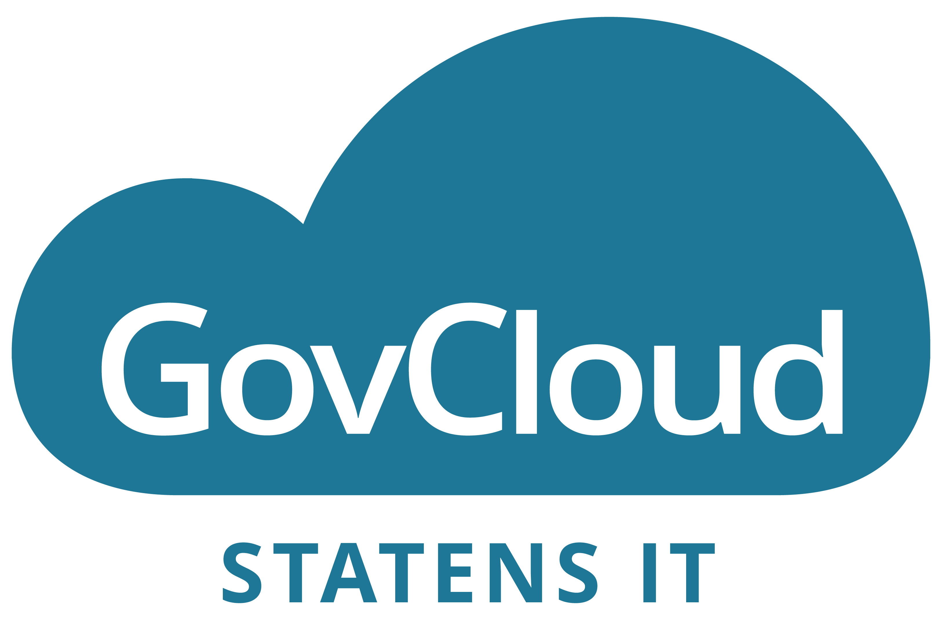 GovCloud fra Statens It | GovCloud